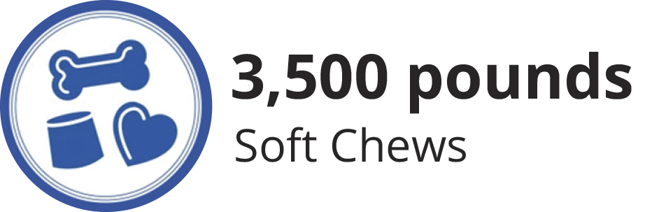 Pet Supplement Manufacturing: Solution Comparison Guide | Pet Tech Labs